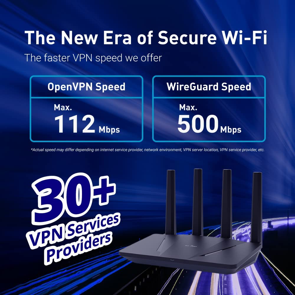 GL.iNet GL-AX1800(Flint) WiFi 6 Router - Great OpenVpn&Wireguard Speed ...